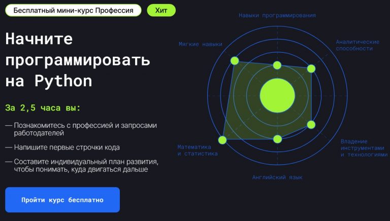 AIogram для Python: Полное руководство по созданию Telegram-бота - Infazy